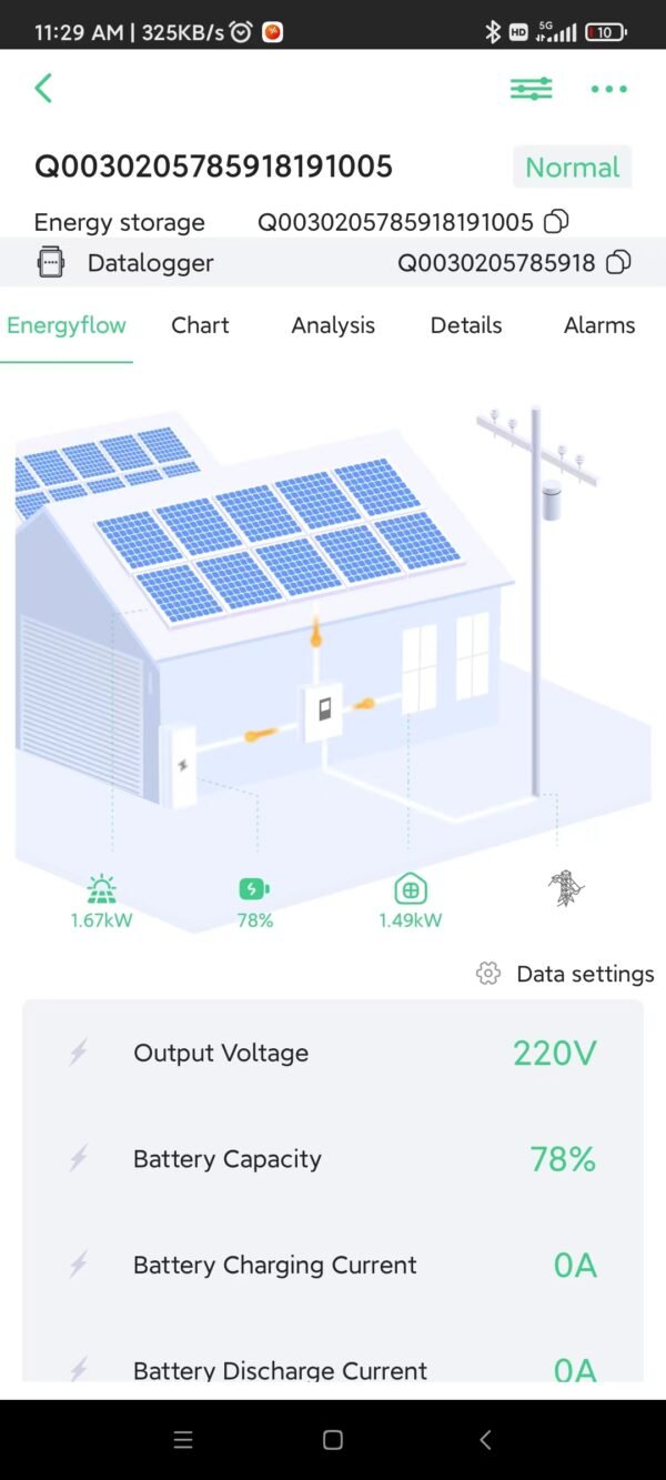 All In One ESS – Power-X Solar Energy